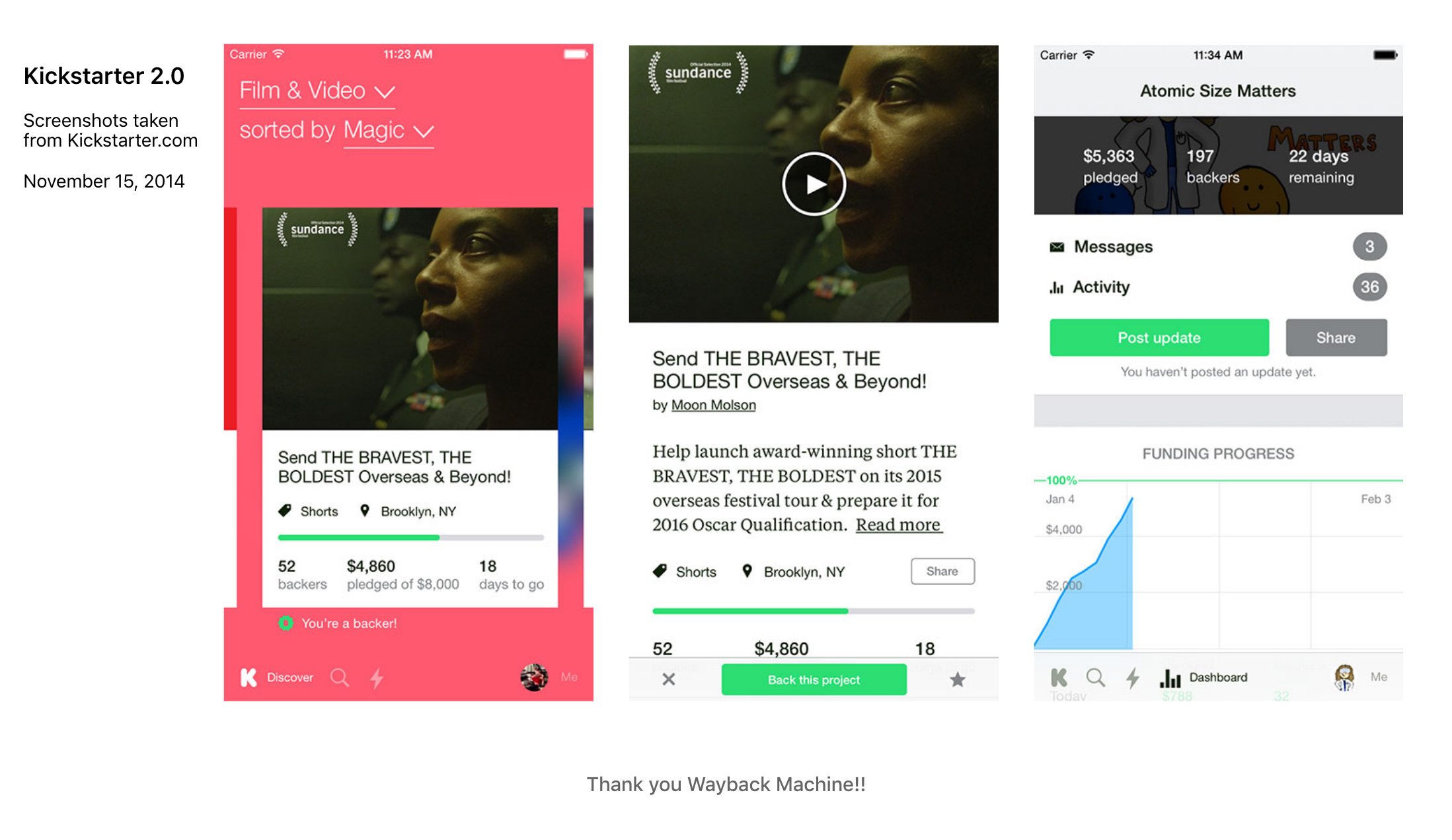 Kickstarter Redesign | UI Design | UX Design